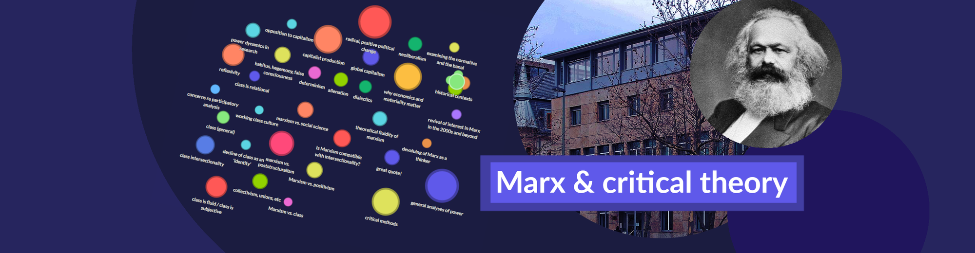 Marxism, critical theory and working class studies: economics and power ...